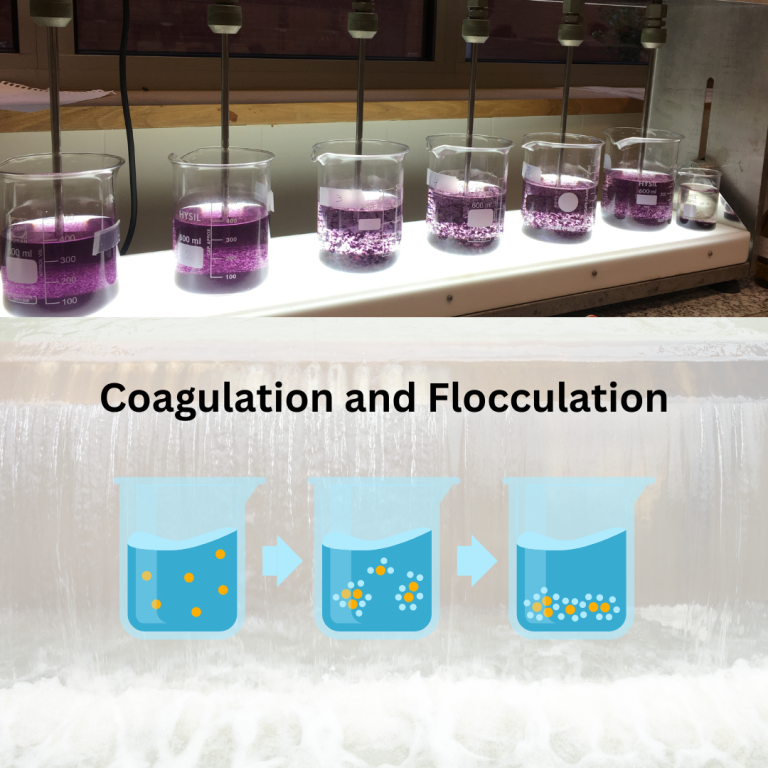Coagulation and Flocculation: Essential Steps for Cleaner Water - Cheme ...